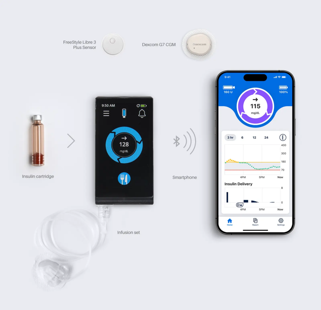 Beta Bionics entwickelt mit iLet Bionic Pancreas die erste duale Pumpe ...